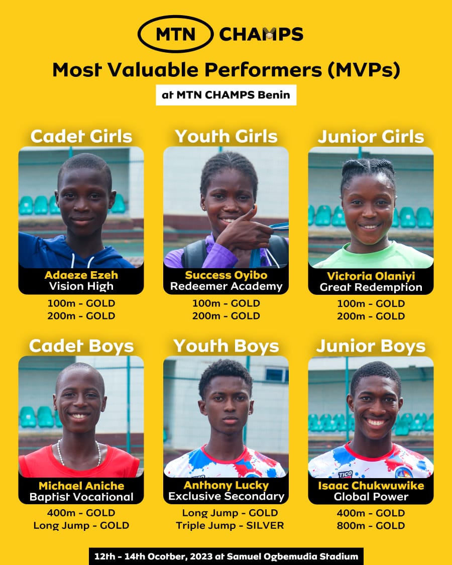 MTN CHAMPS Benin unveils MVPs and Golden Performers - ACLSports